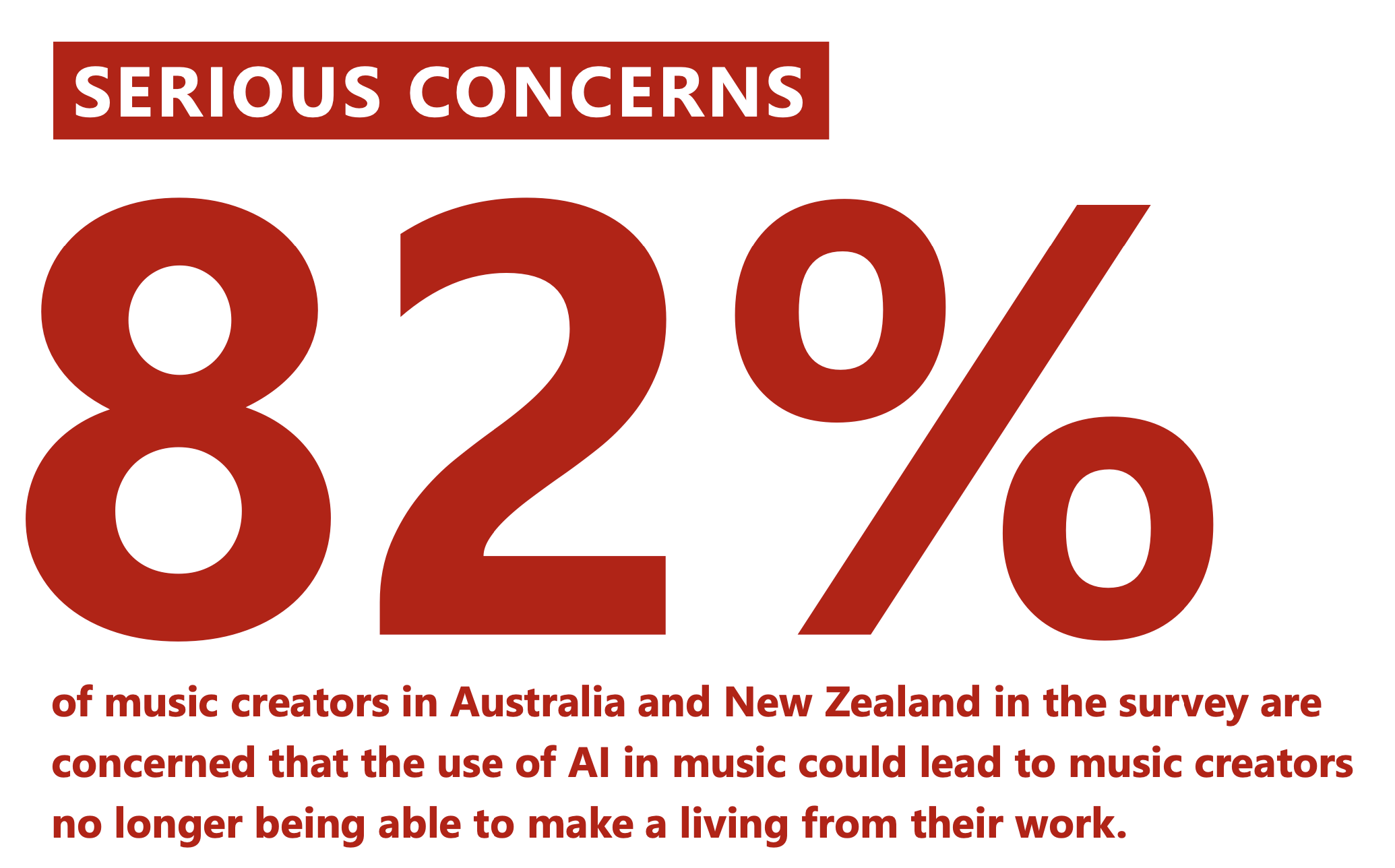 Serious concerns graphic (1) | CutCommon